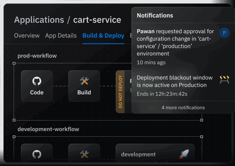 Devtron | A Software Platform for Kubernetes Application Management