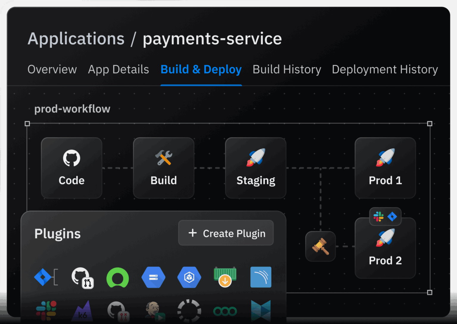Devtron A Software Platform For Kubernetes Application Management
