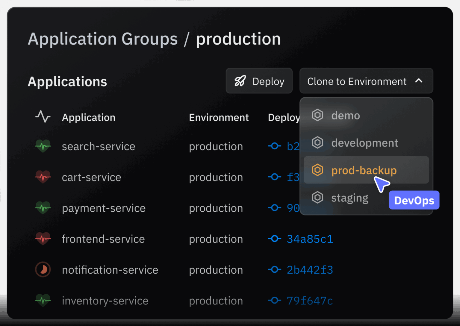 Devtron A Software Platform For Kubernetes Application Management