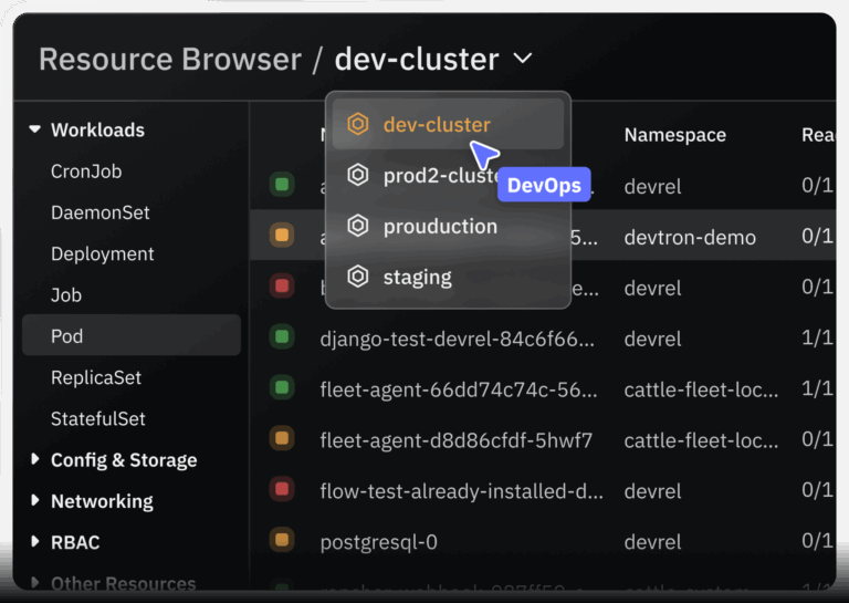 Devtron | A Software Platform for Kubernetes Application Management